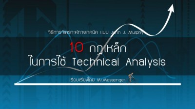 technical analysis Archives - FINNOMENA