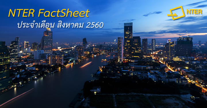 ชอบทั้ง NTER GAR และ NTER GIF มีเงินก้อนเดียว เริ่มแผนไหนก่อน-หลังดีล่ะ ...