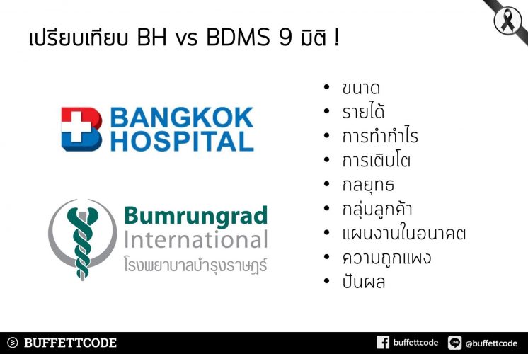 BH Vs BDMS ซื้อหุ้นโรงพยาบาลไหน ดียังไง? - Finnomena