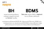 BH Vs BDMS ซื้อหุ้นโรงพยาบาลไหน ดียังไง? - Finnomena