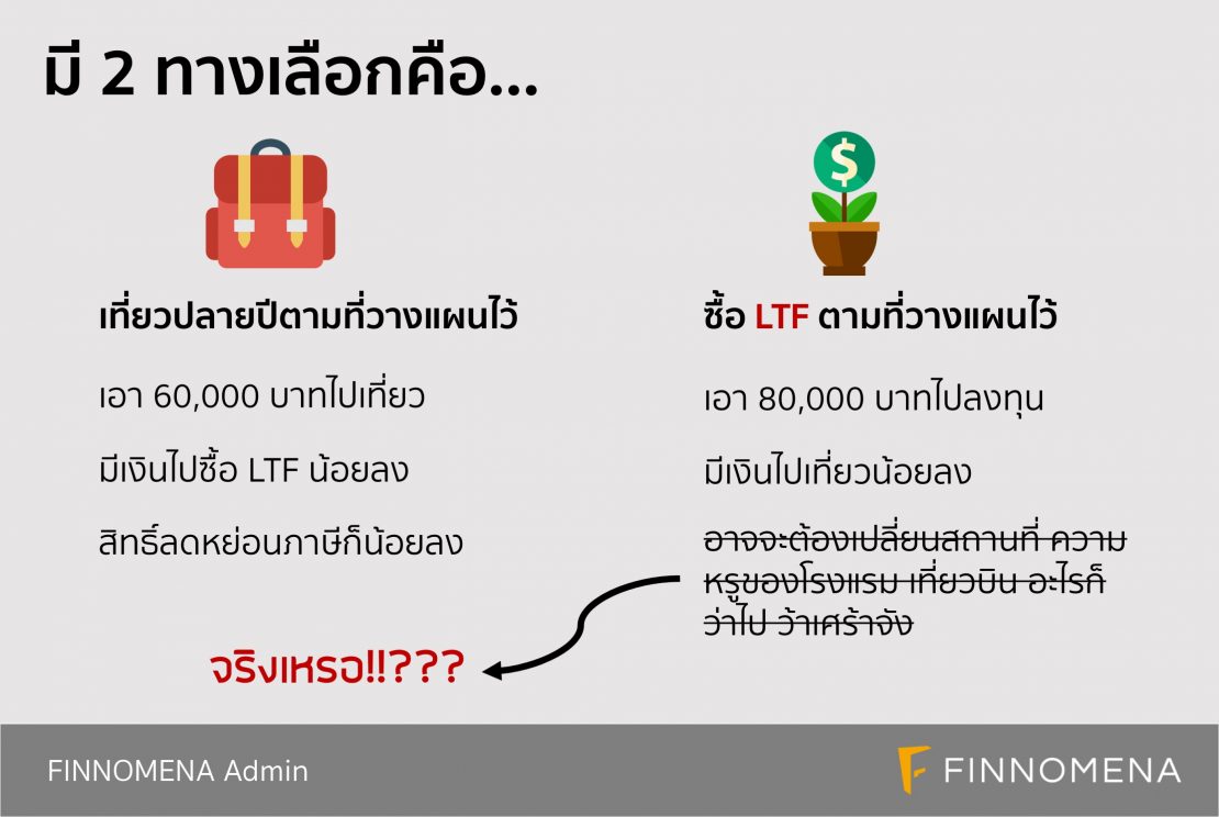 ได้ทั้งเที่ยว ได้ทั้งลดหย่อนภาษี เพียงวางแผนซื้อ LTF & RMF ล่วงหน้า ...
