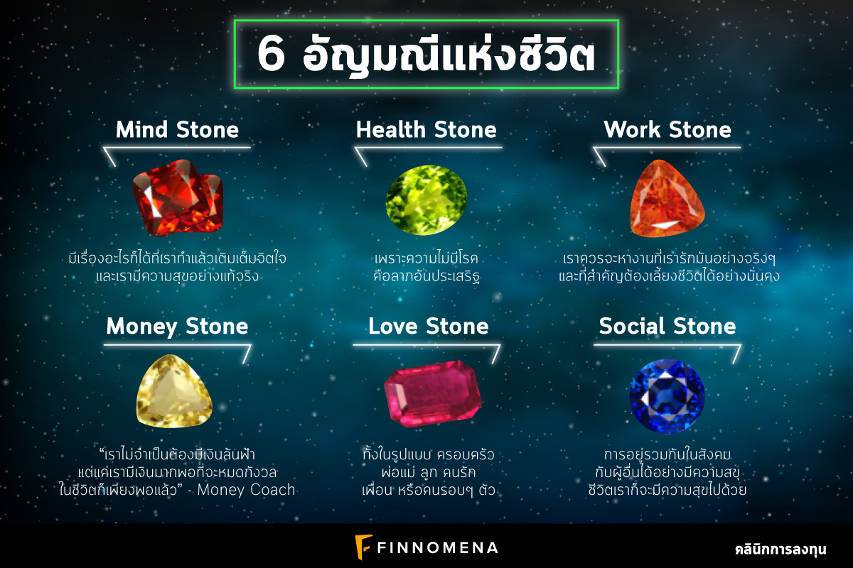 “6 Infinity Stone of Life (6 อัญมณีแห่งชีวิต)” - Finnomena