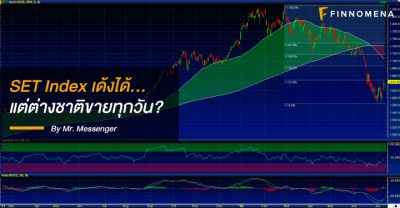 SET Index เด้งได้ แต่ต่างชาติขายทุกวัน - Finnomena