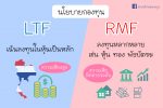Club Fund Day - Ep 2 : ลดหย่อนภาษี LTF กับ RMF ต่างกันยังไง ซื้ออันไหนดี? - FINNOMENA PODCAST ...
