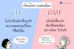 Club Fund Day - Ep 2 : ลดหย่อนภาษี LTF กับ RMF ต่างกันยังไง ซื้ออันไหนดี? - FINNOMENA PODCAST ...