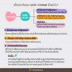 สรุป ยูนิตลิงค์ (Unit-Linked) คืออะไร? แล้วต่างกับประกันชีวิตแบบเดิมๆ ...