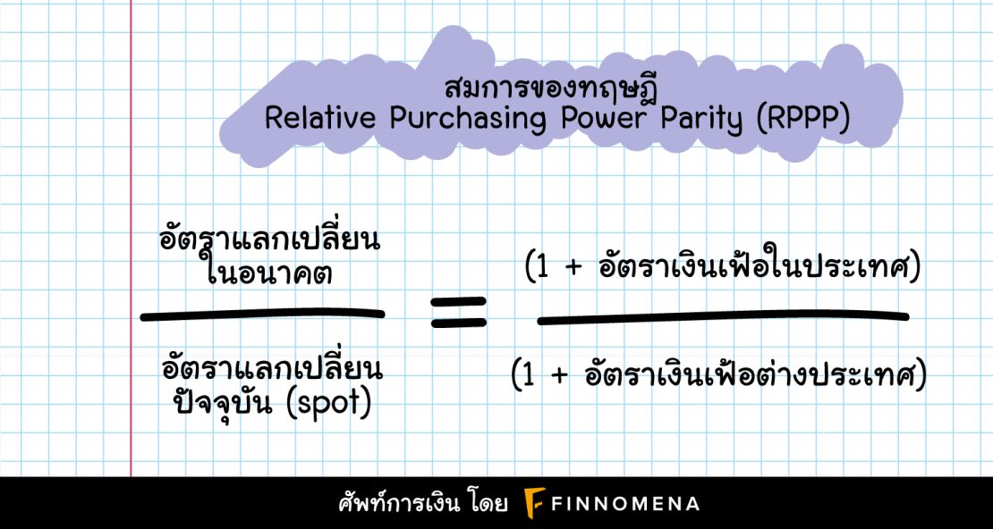 Relative Purchasing Power Parity (RPPP) คือ อะไร? - Finnomena