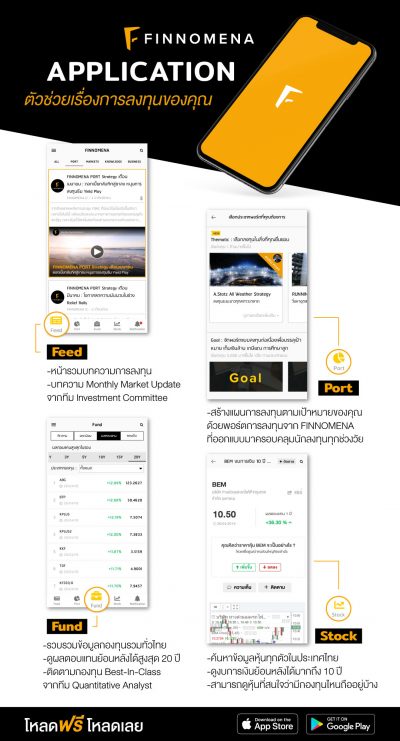 รวม Apps หุ้นฟรี!! ที่ควรมีติดมือถือเอาไว้ - Finnomena