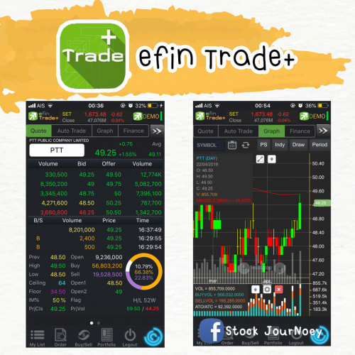 รวม Apps หุ้นฟรี!! ที่ควรมีติดมือถือเอาไว้ - Finnomena