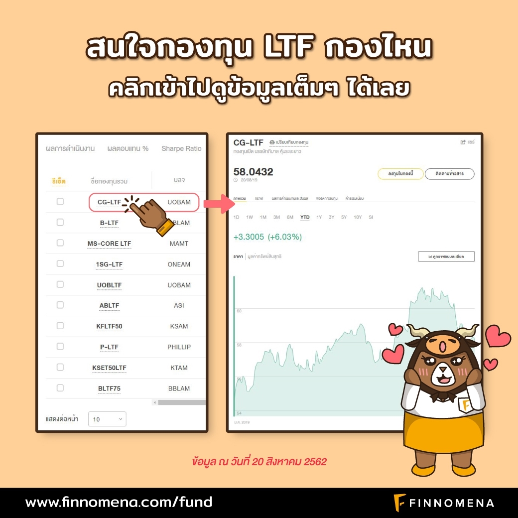 LTF กองไหนดี? ค้นหากองทุน LTF ที่ดีที่สุด ง่ายๆ ด้วยสิ่งนี้ - Finnomena
