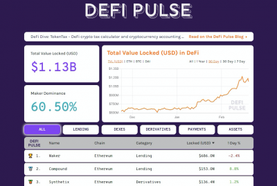 ทำความรู้จัก DeFi: เมื่อโลกการเงินไร้พรมแดน - Finnomena