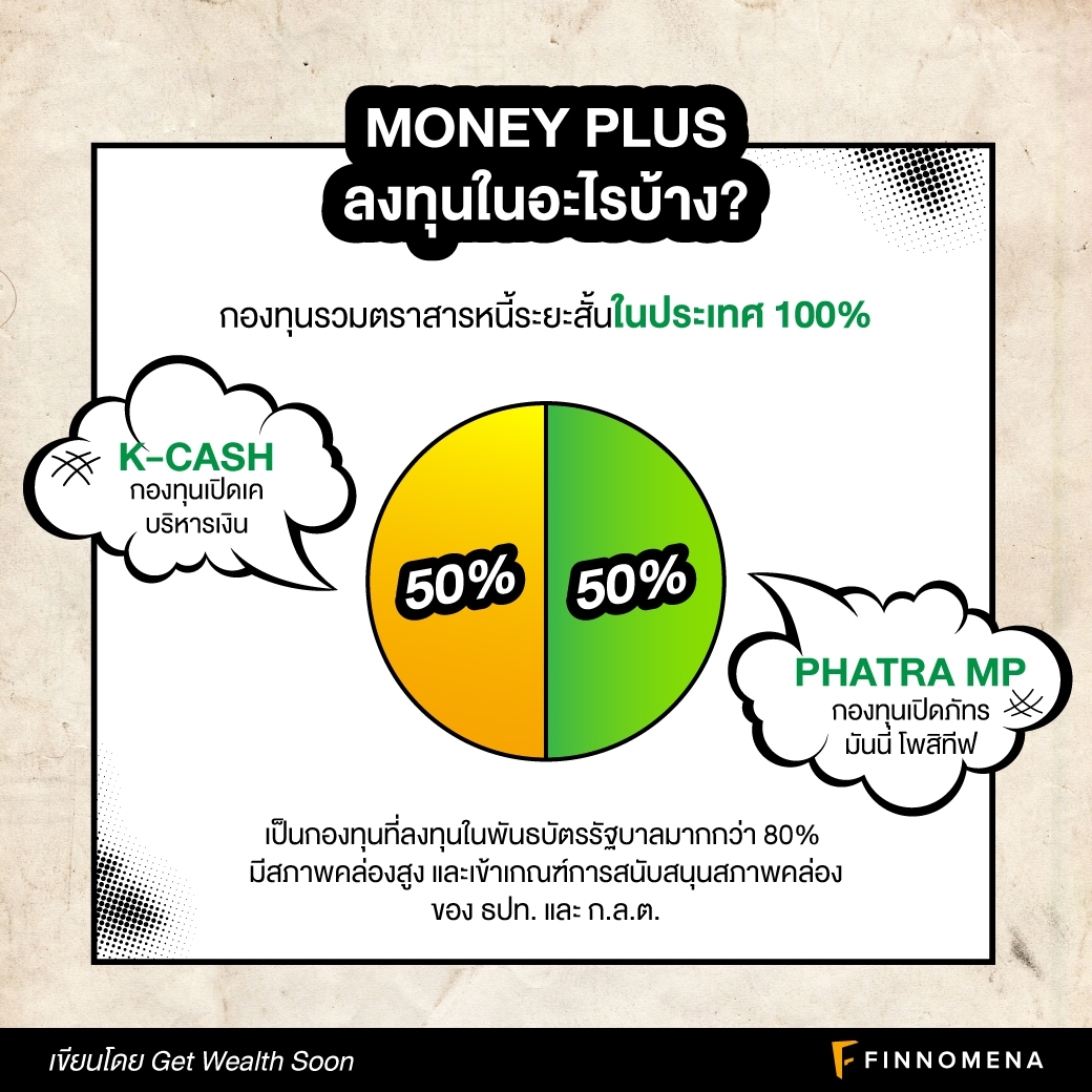 2 กองพักเงินขั้นเทพ แห่งพอร์ต MONEY PLUS เป็นยังไง มาดูกัน - Finnomena