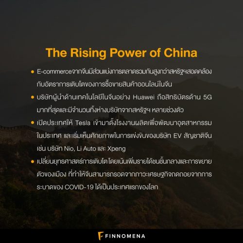 ปี 2021 ลงทุนอะไรดี?: A year of new world order - Finnomena