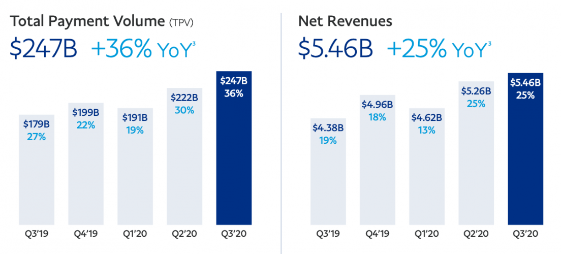 เจาะลึก ARK ผู้นำ ETF แห่งทศวรรษ - FINNOMENA